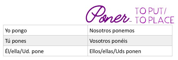 Mini-lesson: Irregular Verbs